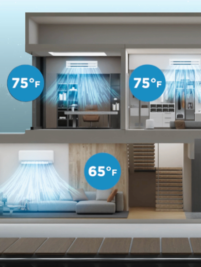 Midea HVAC-Residential Heating & Cooling Solutions | Midea HVAC