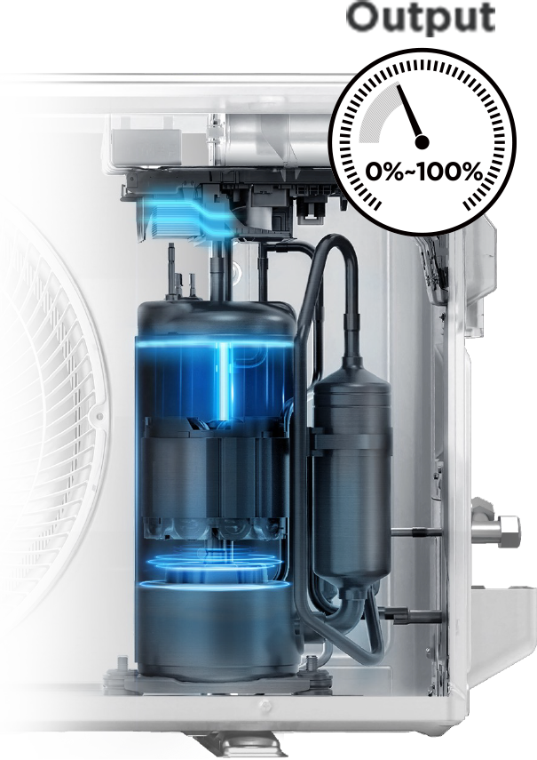 Midea HVAC-Residential Heating & Cooling Solutions | Midea HVAC